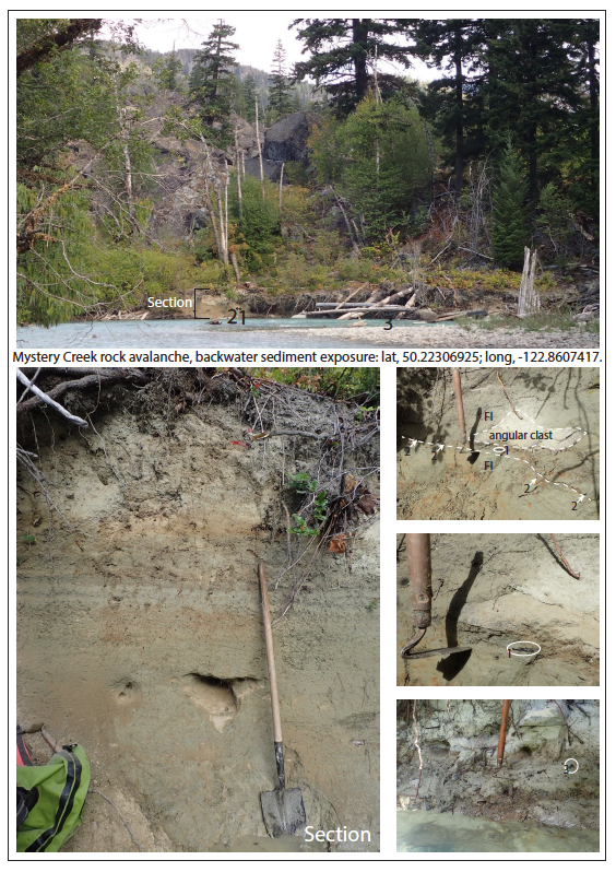 The Mystery Creek “Giants”: Hugh Naylor lends his geology passion to ...
