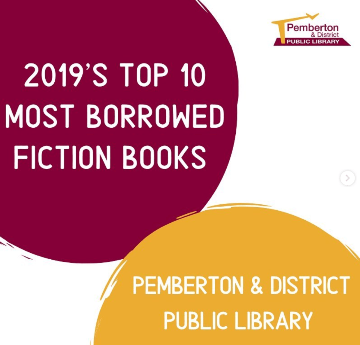 2019’s top 10 most borrowed books – The Wellness Almanac