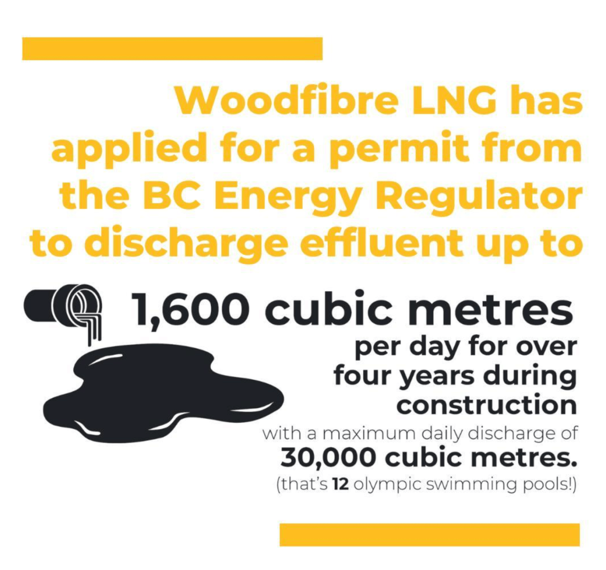 Woodfibre LNG wants to change its permit so it can dump pollution into ...